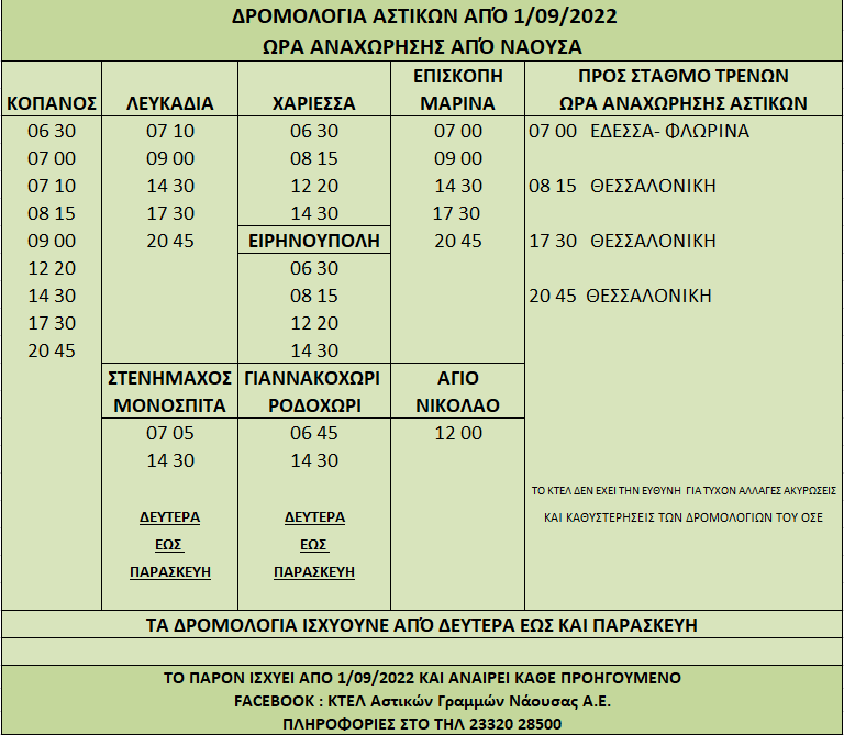 Δρομολόγια – ΚΤΕΛ ΑΣΤΙΚΩΝ ΓΡΑΜΜΩΝ ΝΑΟΥΣΑΣ Α.Ε.